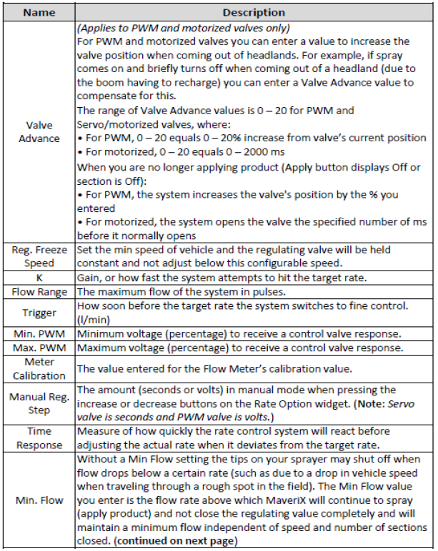 How Do I Setup My AC110 and MaveriX? – Outback Guidance