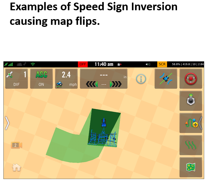 Speed Sign Inversion – Outback Guidance