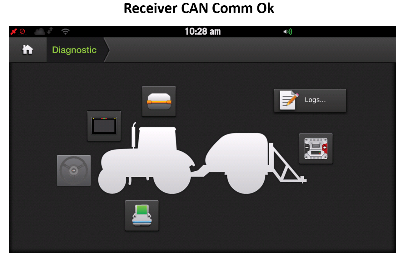 Receiver CAN Communication – Outback Guidance