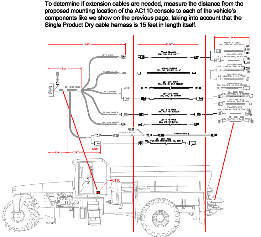 AC110 Single Product Dry Main Cabling – Outback Guidance