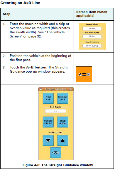 How do I set an A/B line with my STS – Outback Guidance
