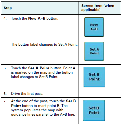 How do I set an A/B line with my STS – Outback Guidance