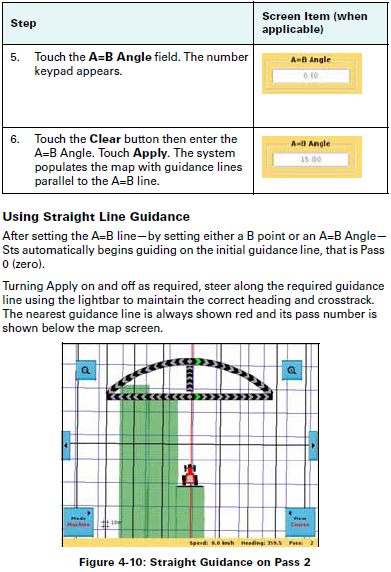 How do I set an A/B line with my STS – Outback Guidance