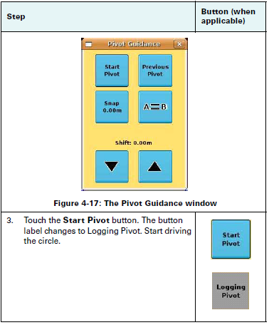 How do I do Pivot guidance with my STS – Outback Guidance
