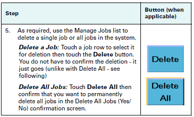 How do I start a job on my STS – Outback Guidance