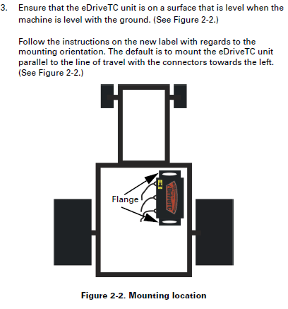 How do I mount my eDrive or eDrive TC – Outback Guidance
