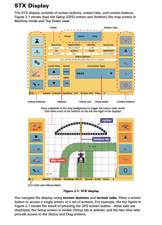 What do the screen icons on my STX do? – Outback Guidance