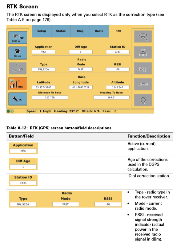 What information does the GPS button on the STX tell me? – Outback Guidance