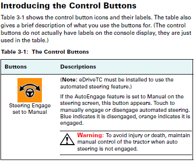 What do the icons on my STS screen do – Outback Guidance