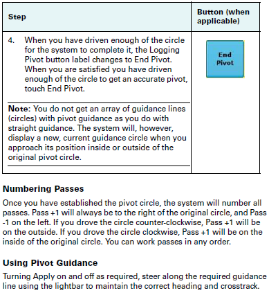 How do I do Pivot guidance with my STS – Outback Guidance