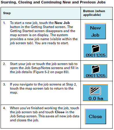 How do I start a job on my STS – Outback Guidance
