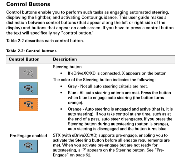 What do the screen icons on my STX do? – Outback Guidance