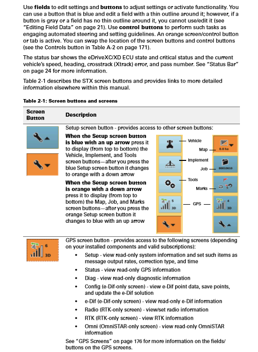 What do the screen icons on my STX do? – Outback Guidance