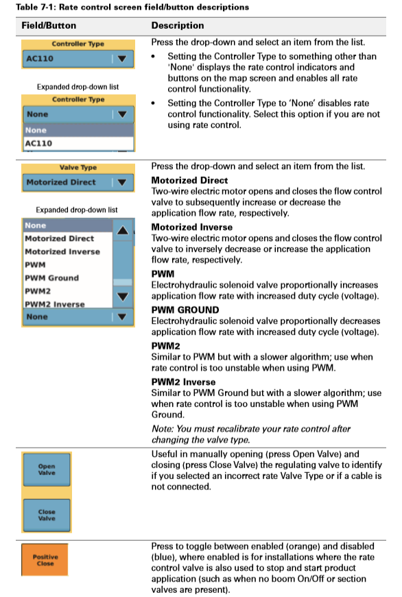 How do I configure the rate control on my STX? – Outback Guidance