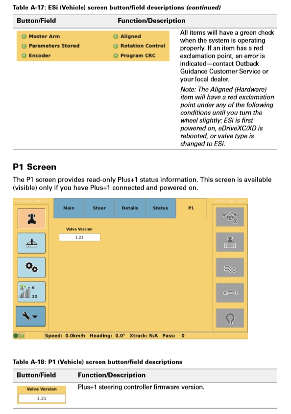 What information does the Vehicle screens on the STX have? – Outback ...