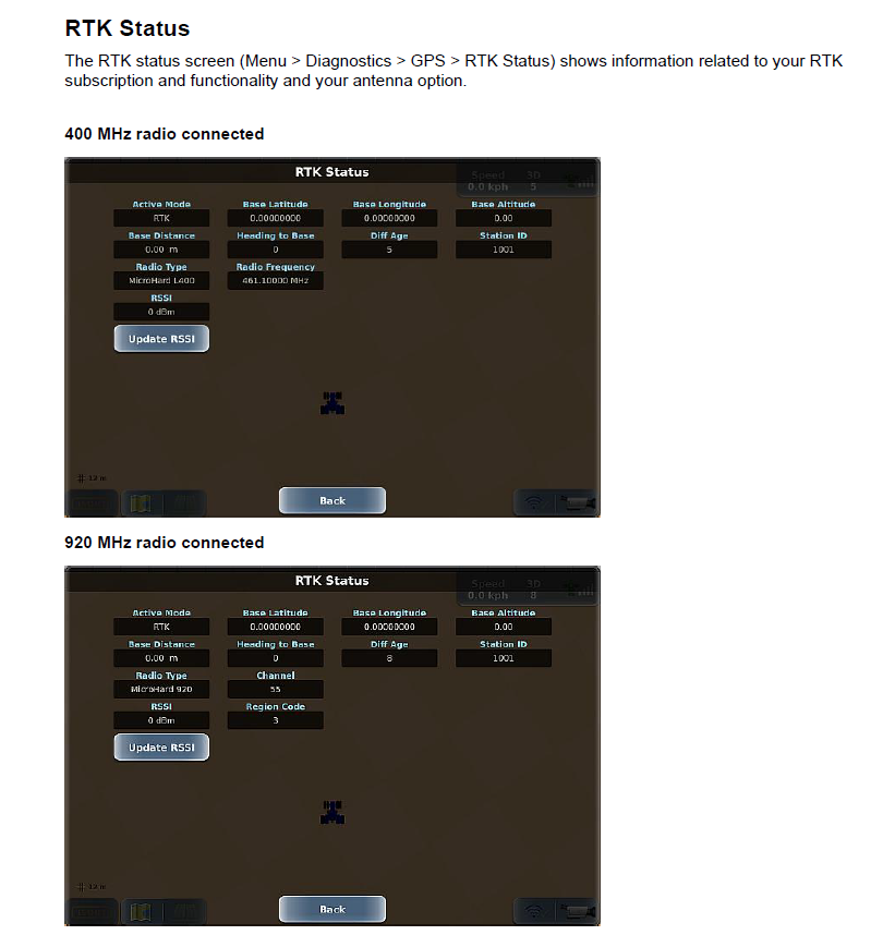 Diagnosing and Troubleshooting RTK Status – Outback Guidance