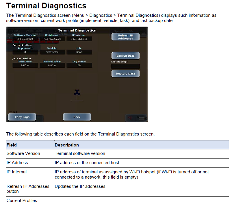 Terminal Diagnostics (Rebel) – Outback Guidance