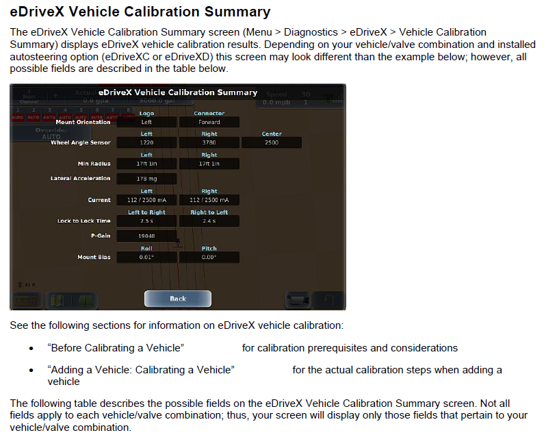 eDriveX Vehicle Calibration Summary – Outback Guidance