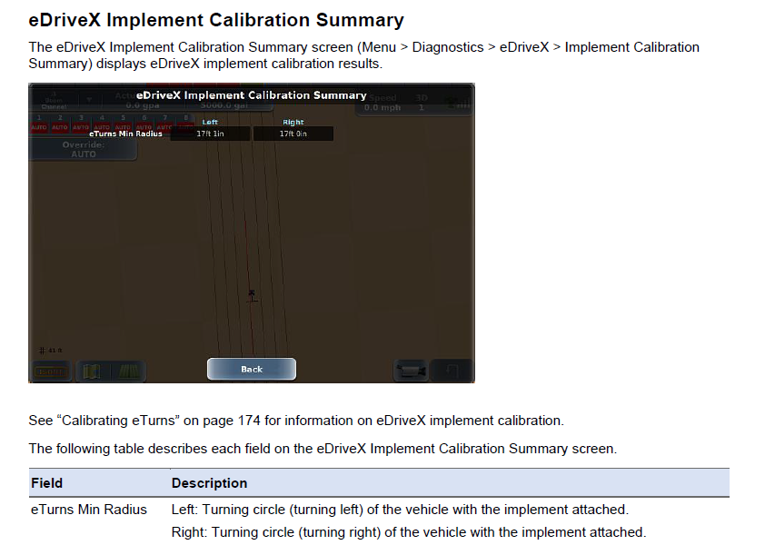 eDriveX Implement Calibration Summary – Outback Guidance