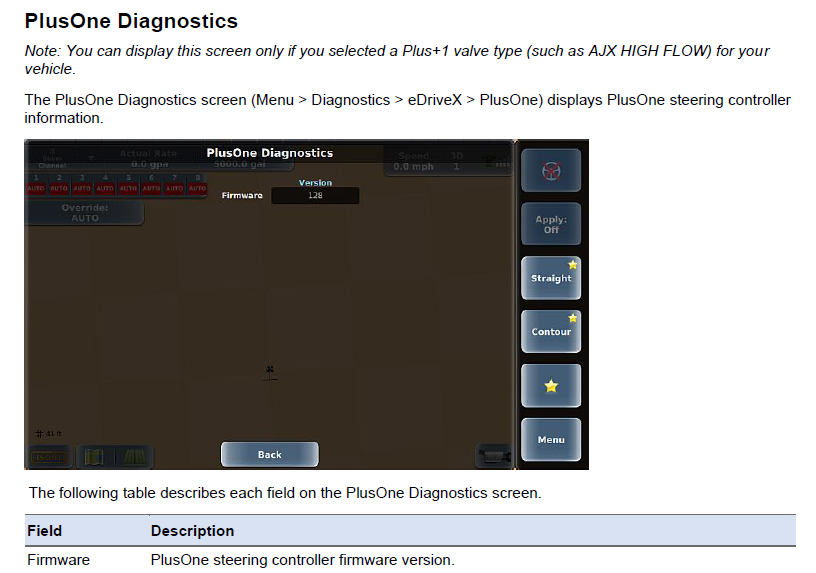 PlusOne Diagnostics – Outback Guidance