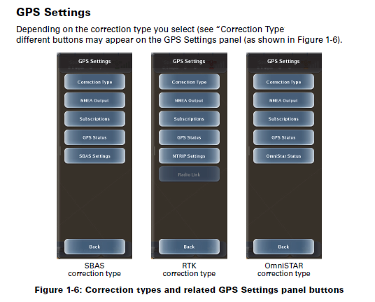 How do I set and view my GPS Correction Type and Subscriptions on the ...