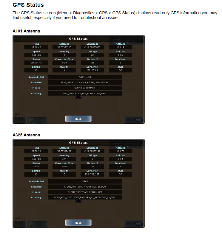 Diagnosing and Troubleshooting the GPS on a Rebel – Outback Guidance