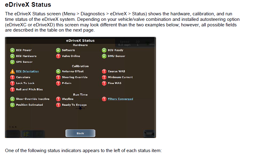 Diagnosing and Troubleshooting eDrive X – Outback Guidance