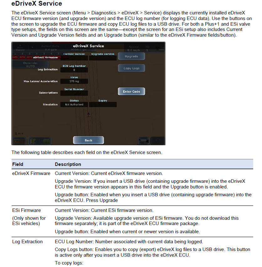 eDriveX Service – Outback Guidance