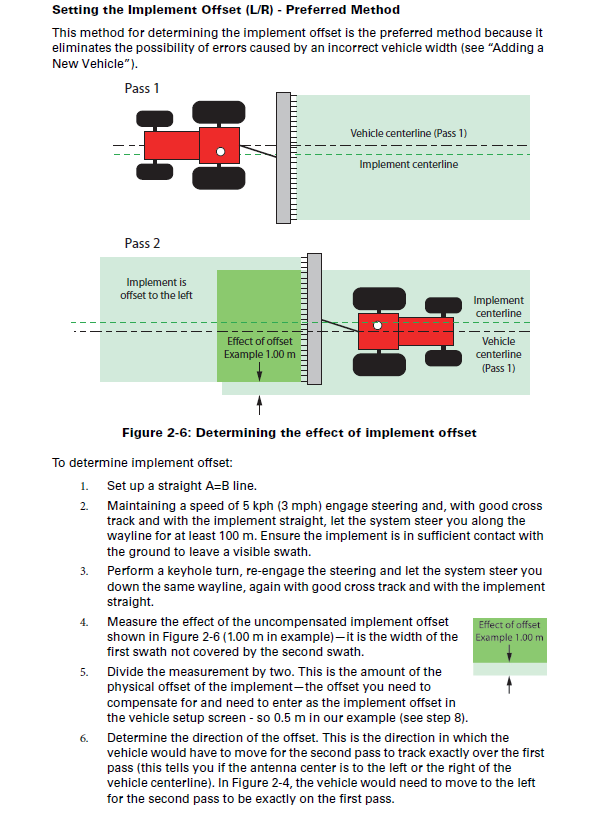 How Do I Set My Implement Offset On The Max Outback Guidance