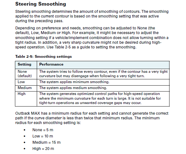 What is Steering Smoothing? – Outback Guidance