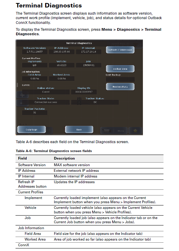 Terminal Diagnostics (MAX) – Outback Guidance