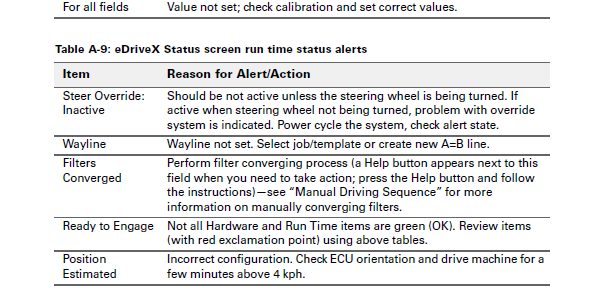 How do I get to the eDriveX Diagnostics Menu on the MAX? – Outback Guidance