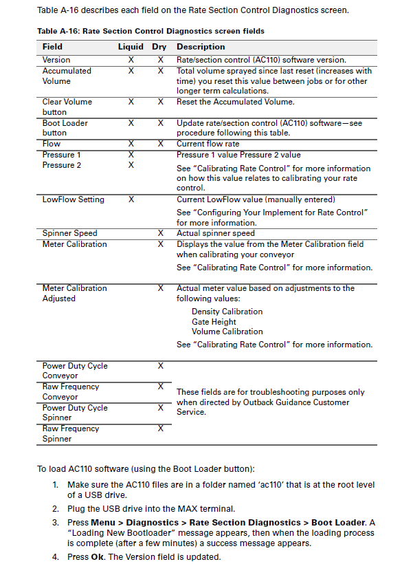 Rate and Section Control Diagnostics on the MAX – Outback Guidance