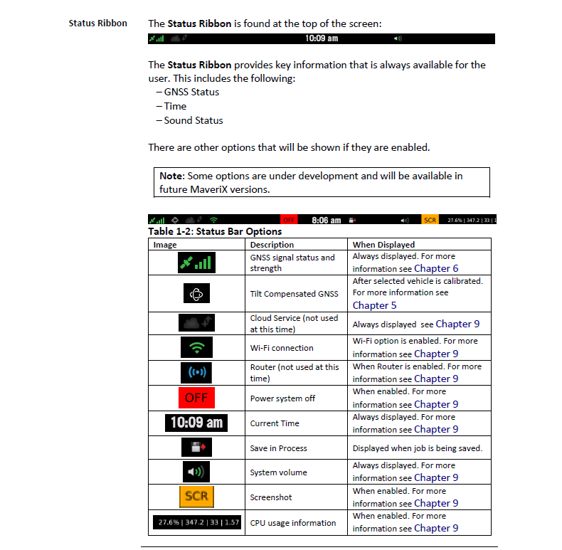 What do the icons on the MaveriX screen mean? – Outback Guidance