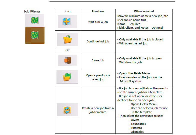 Job Widgets – Outback Guidance