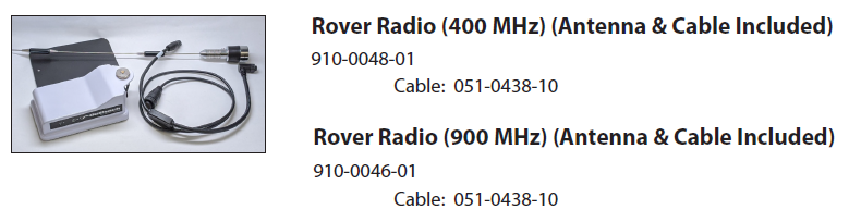 Rover Radio (Antenna and Cable Included) – Outback Guidance